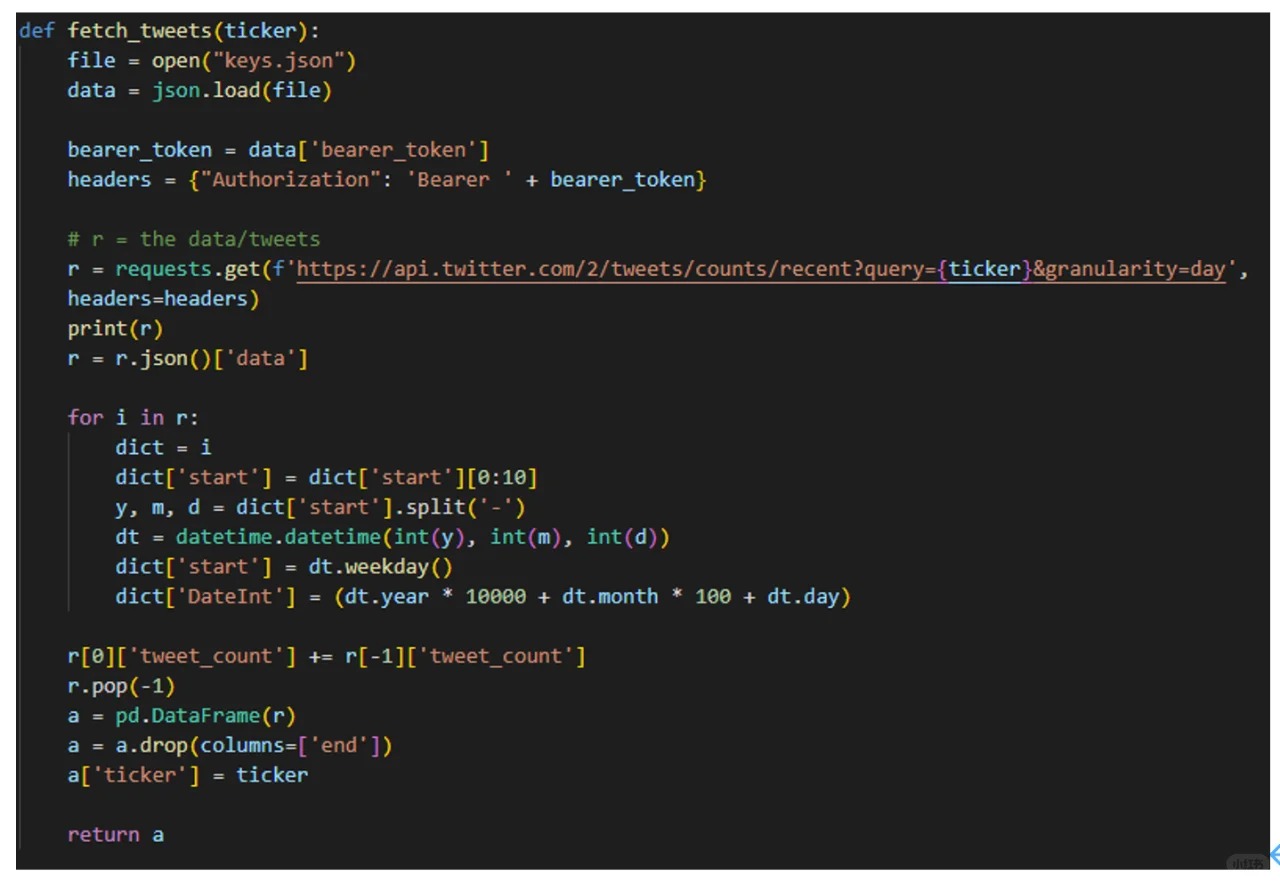 Project 91 | Coding Mind - Coding Unlocks Endless Possibilities