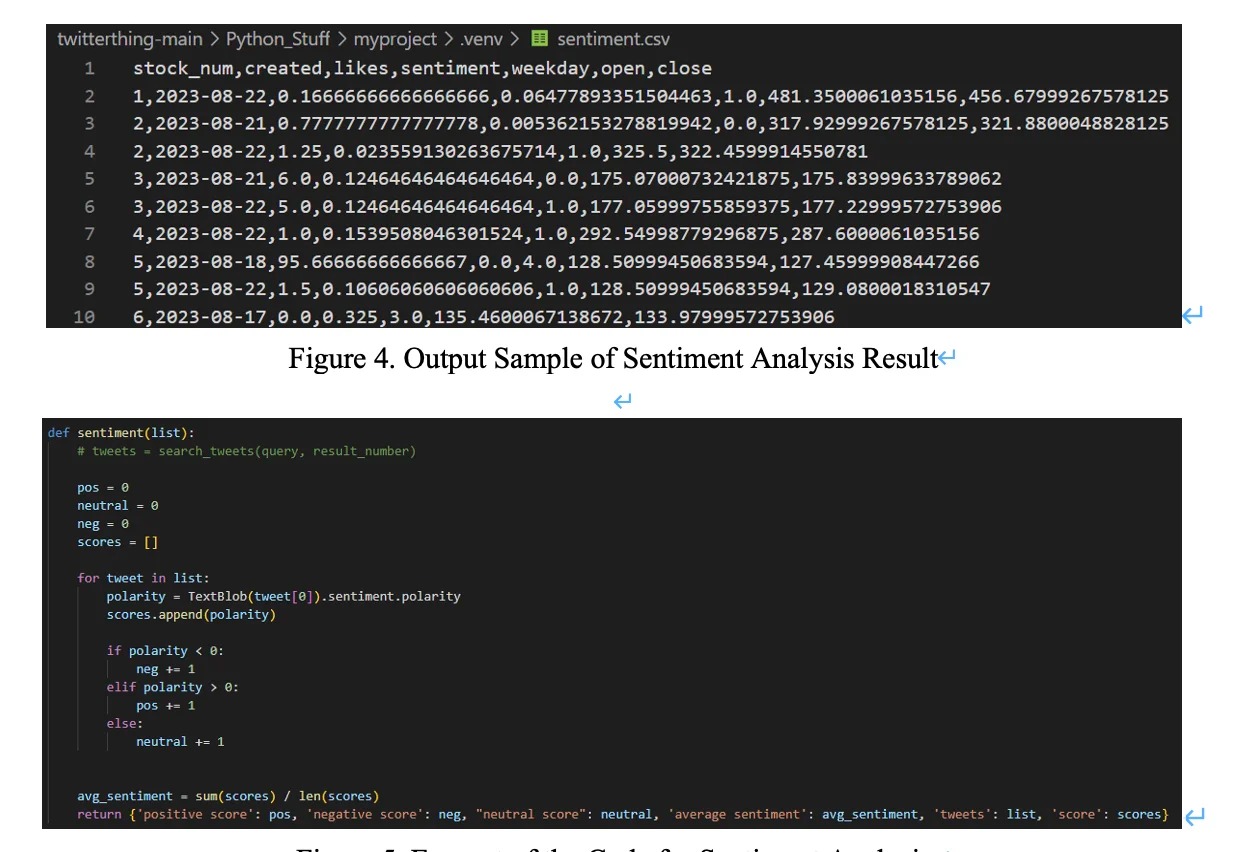 Project 91 | Coding Mind - Coding Unlocks Endless Possibilities